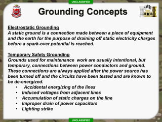 120A- WOBC H05 Electrical safety day 3 | PPTX