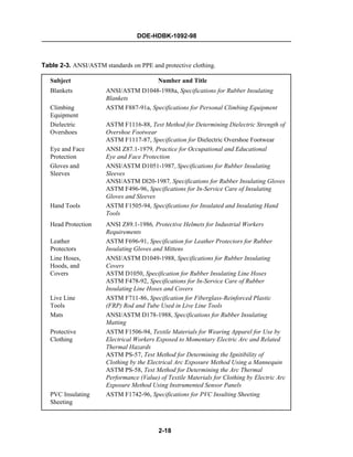 Electrical safety handbook | PDF