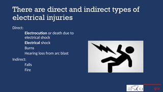 Electrical safety (Hazard prevention and compliance).pptx