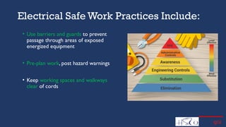 Electrical safety (Hazard prevention and compliance).pptx