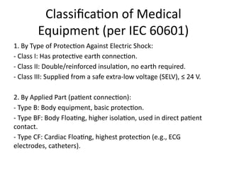 Electrical_Safety_standards_ Explanation_IEC60601.pptx
