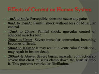 Electrical safety & its needs | PPT