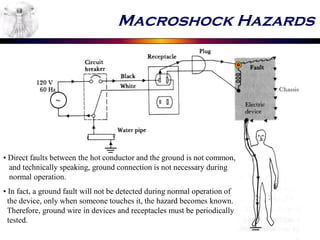 electrical safety_lecture.pdf