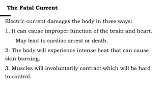 Electrical Safety Measures and Devices at Home.pptx