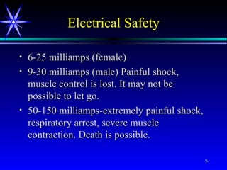 Electrical safety new | PPT