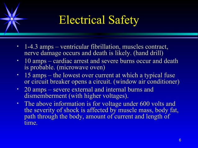 Electrical safety new | PPT