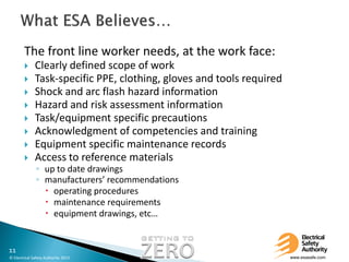 Electrical Safety, Personal Protective Equipment, & Z462 Compliance | PDF