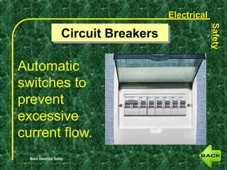 Electrical Safety....................... | PPT