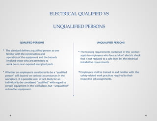 electricalsafetyppt-SAFETY AWARENESS PROGRAM.pptx