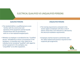 Electrical safety ppt | PDF