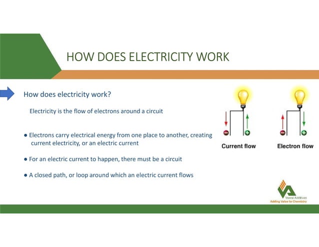 Electrical safety ppt | PDF