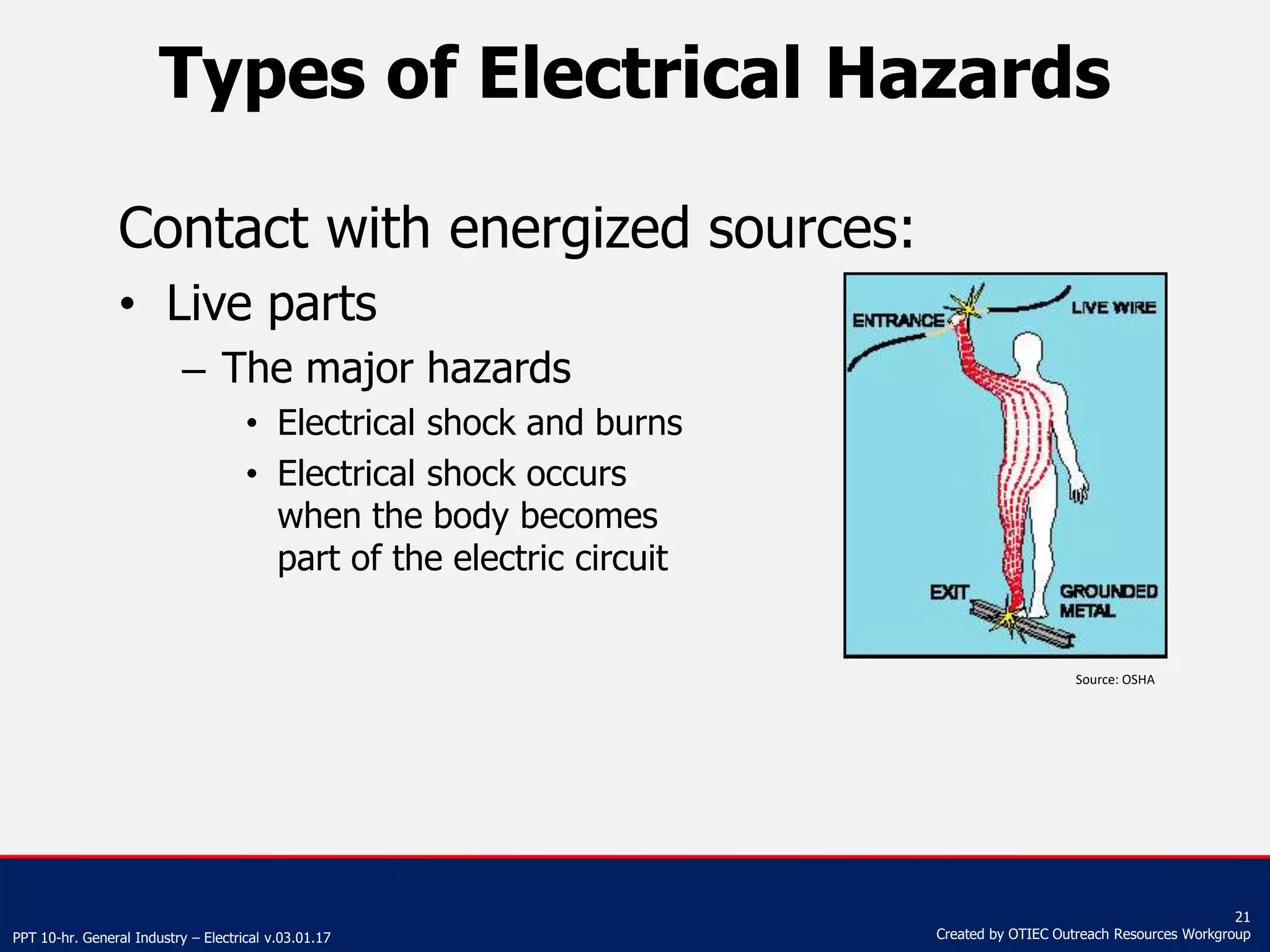 Electrical Safety PPT.pptx