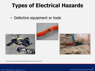 Electrical Safety PPT.pptx