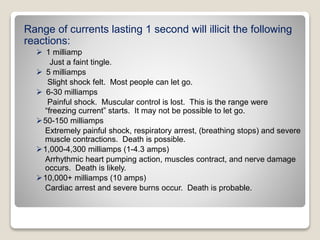 electricalsafetypresentation-230708223809-0af9006c.ppt