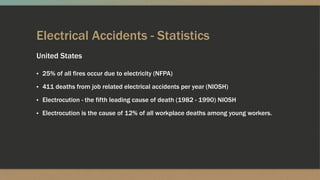 Electrical safety & protection | PPTX