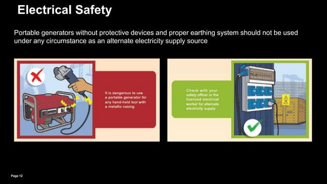 Electrical Safety Training Slides For Worker | PPTX | Home & Garden