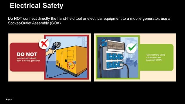 Electrical Safety Training Slides For Worker | PPTX | Home & Garden
