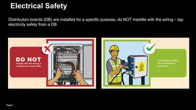 Electrical Safety Training Slides For Worker Pptx Home Garden