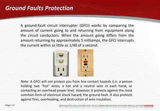 Electrical safety training | PPTX