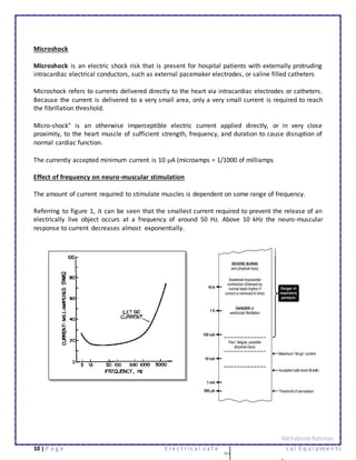 Electrical safety training | DOCX