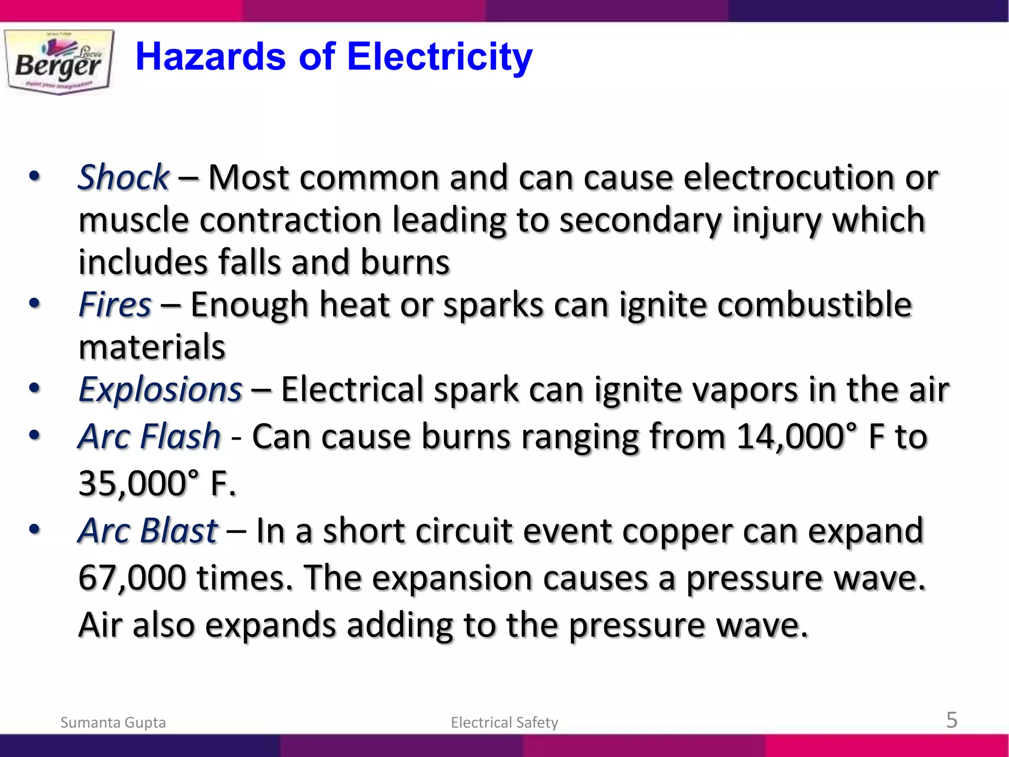 Electrical Safety | PPT