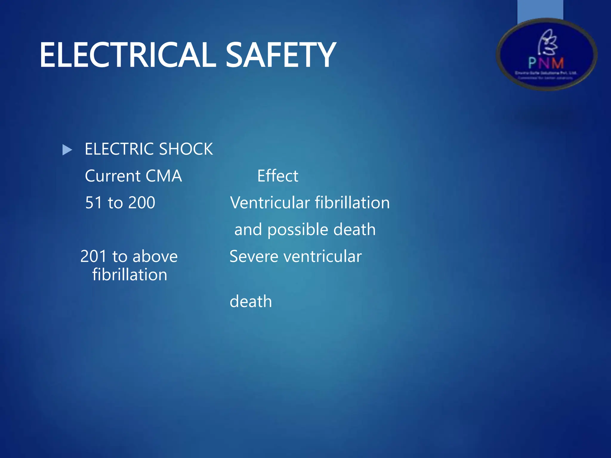Electrical Safety Training Presentation | PPTX