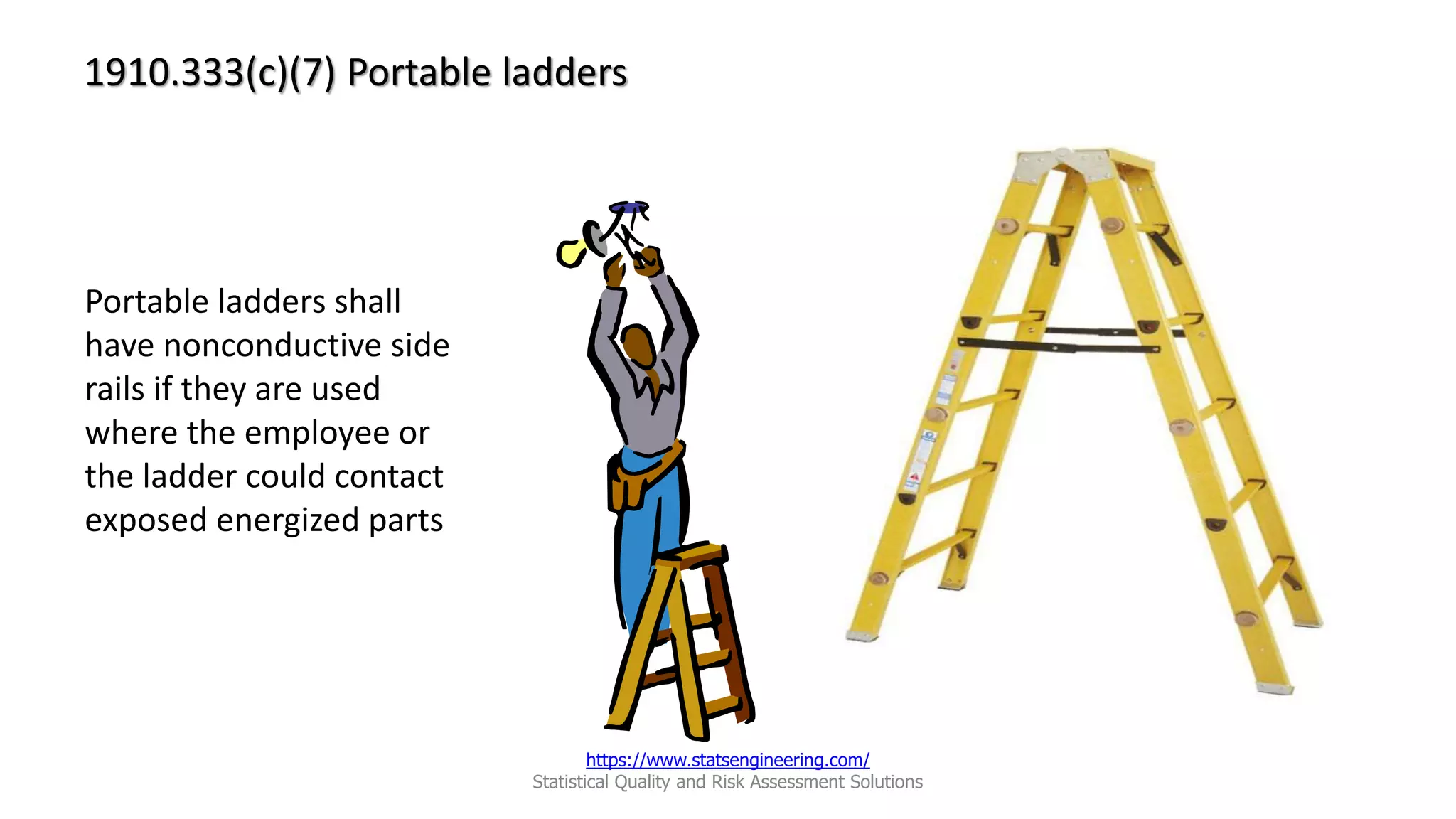 Electrical safety training based on osha 1910 standards sw | PPSX