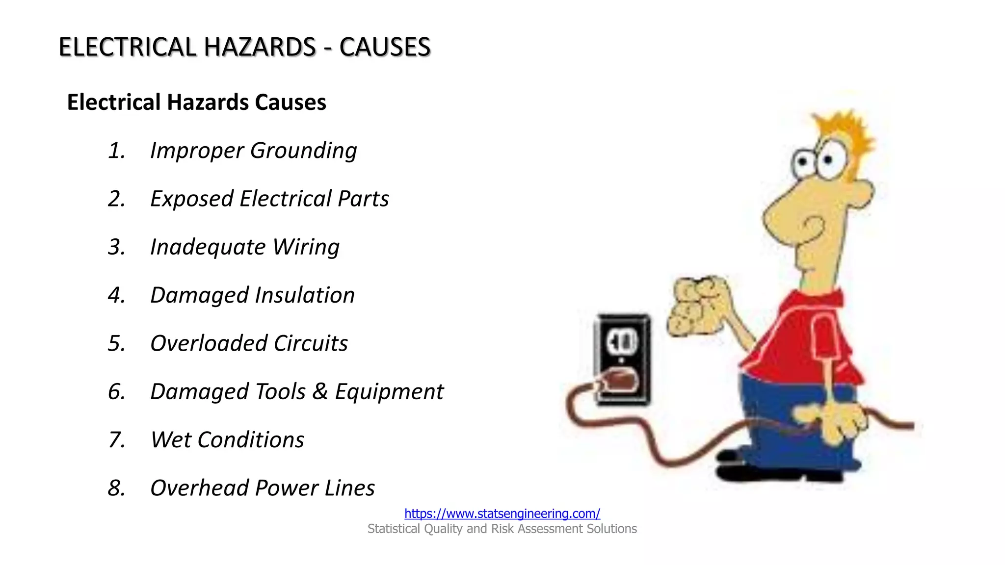 Electrical safety training based on osha 1910 standards sw | PPSX