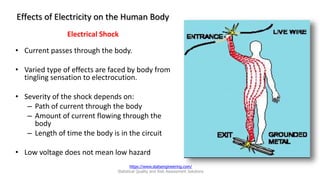 Electrical safety training based on osha 1910 standards sw | PPSX