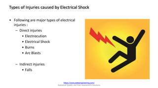Electrical safety training based on osha 1910 standards sw | PPSX