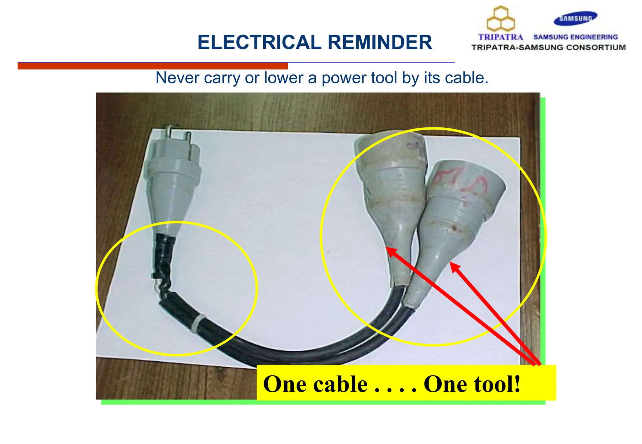 ELECTRICAL SAFETY Training module pembelajaran | PPTX