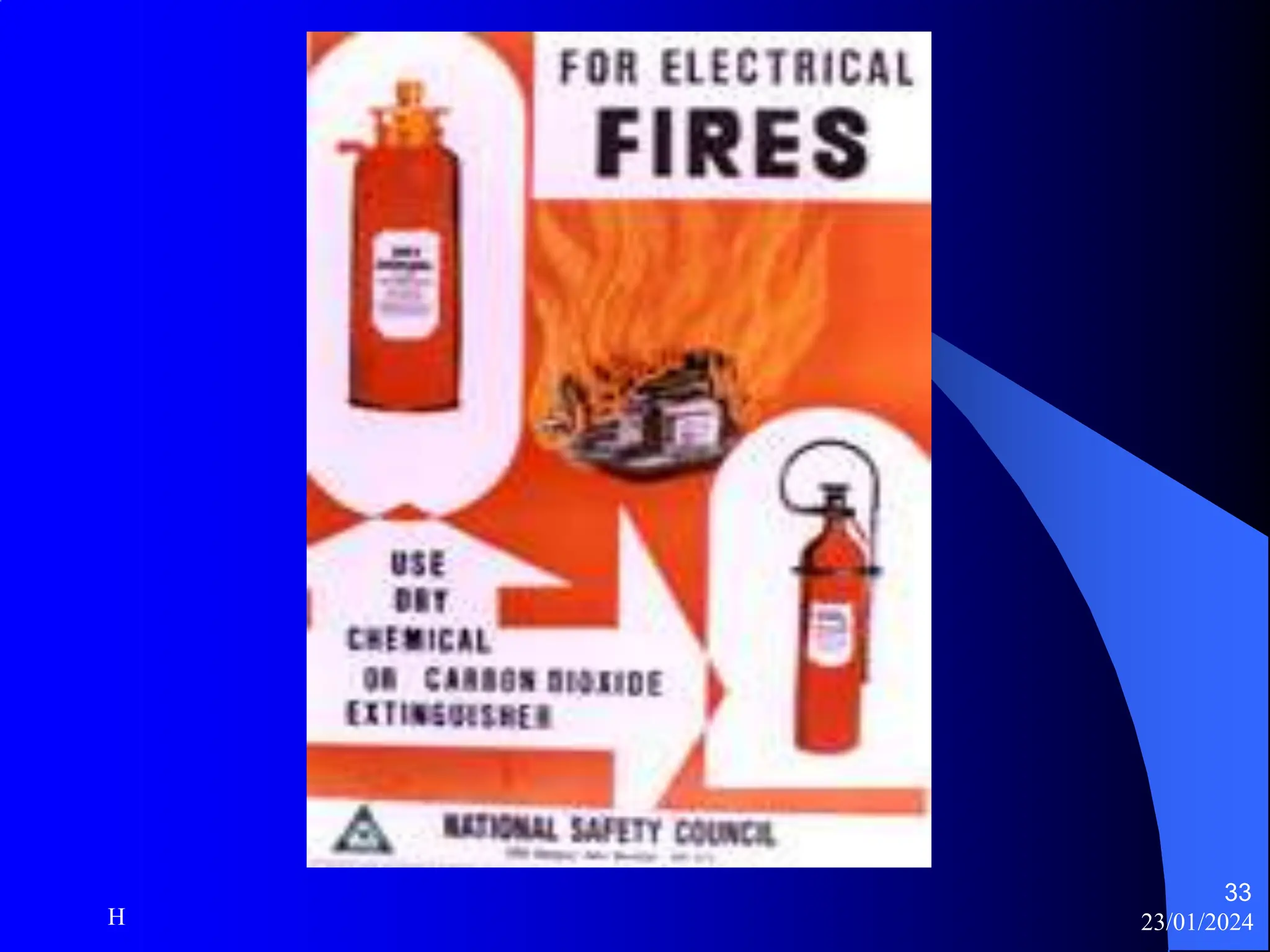 Electrical Safety Week new.ppt