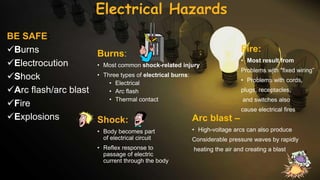 Electrical safety yogesh joga | PPT