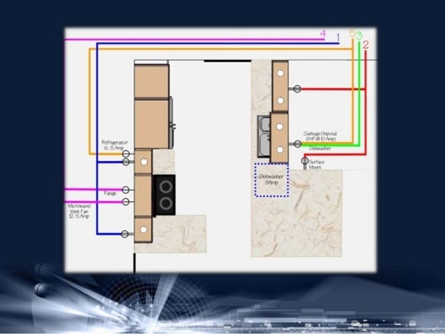 Electrical services in kitchen and dining