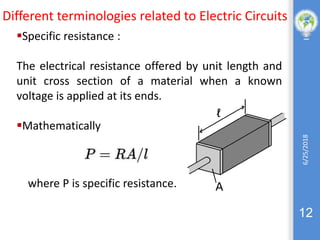 Electrical services of bs by krt | PPTX