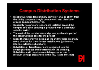 Electrical services seminar | PPT