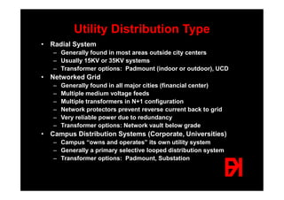 Electrical services seminar | PPT