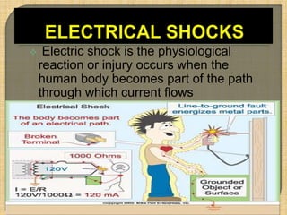 Electric shock and earthing | PPTX