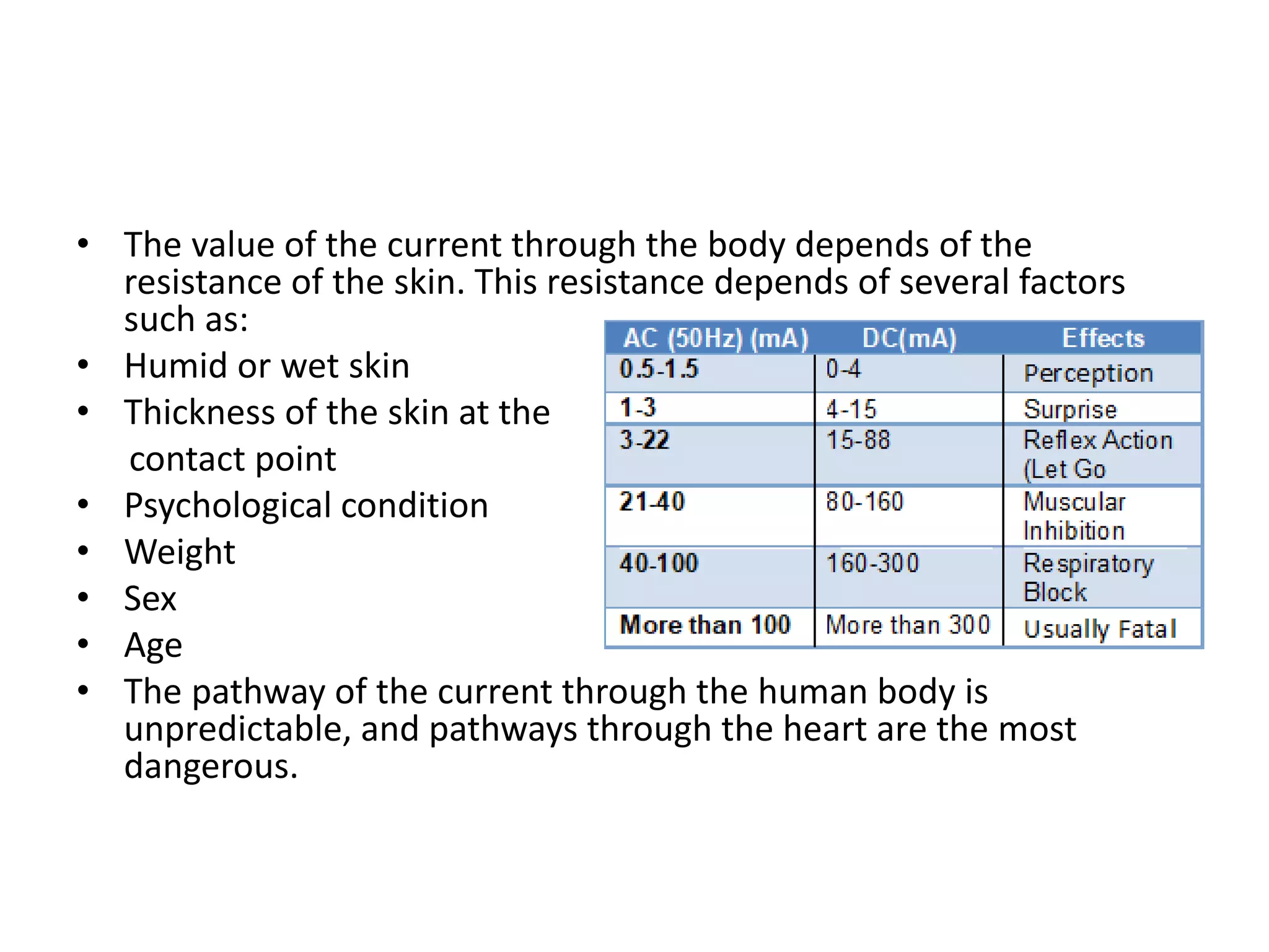 Electrical shock hazards and its effects on human body | PDF
