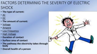 Electrical shock ppt by rahul samanta | PPTX