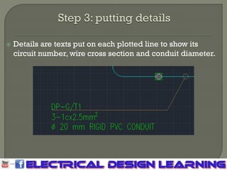 Electrical shop drawing | PDF