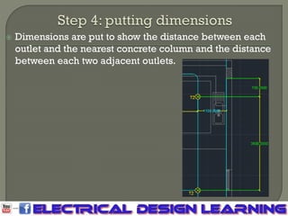 Electrical shop drawing | PDF