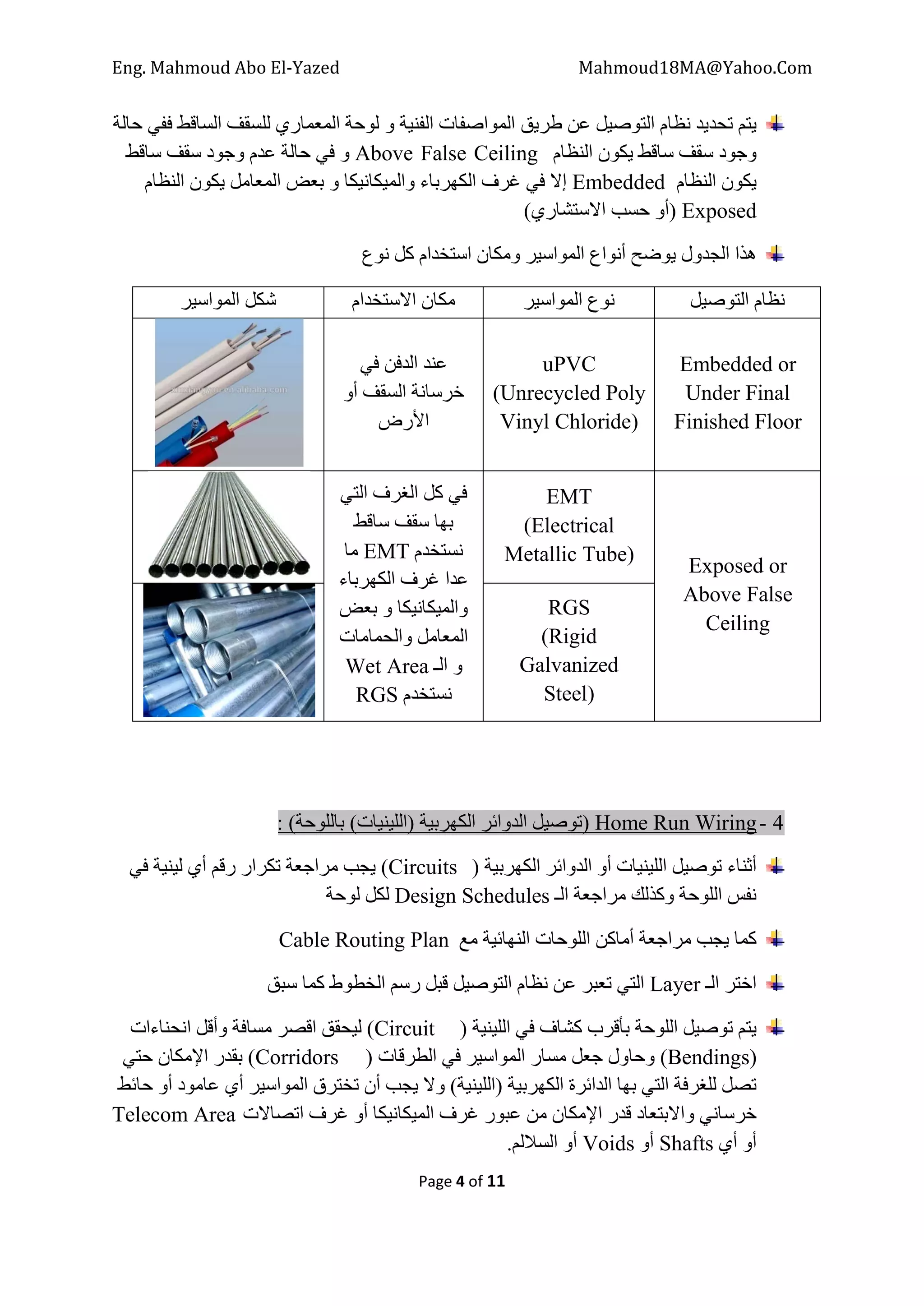 Electrical shop drawing_01 | PDF