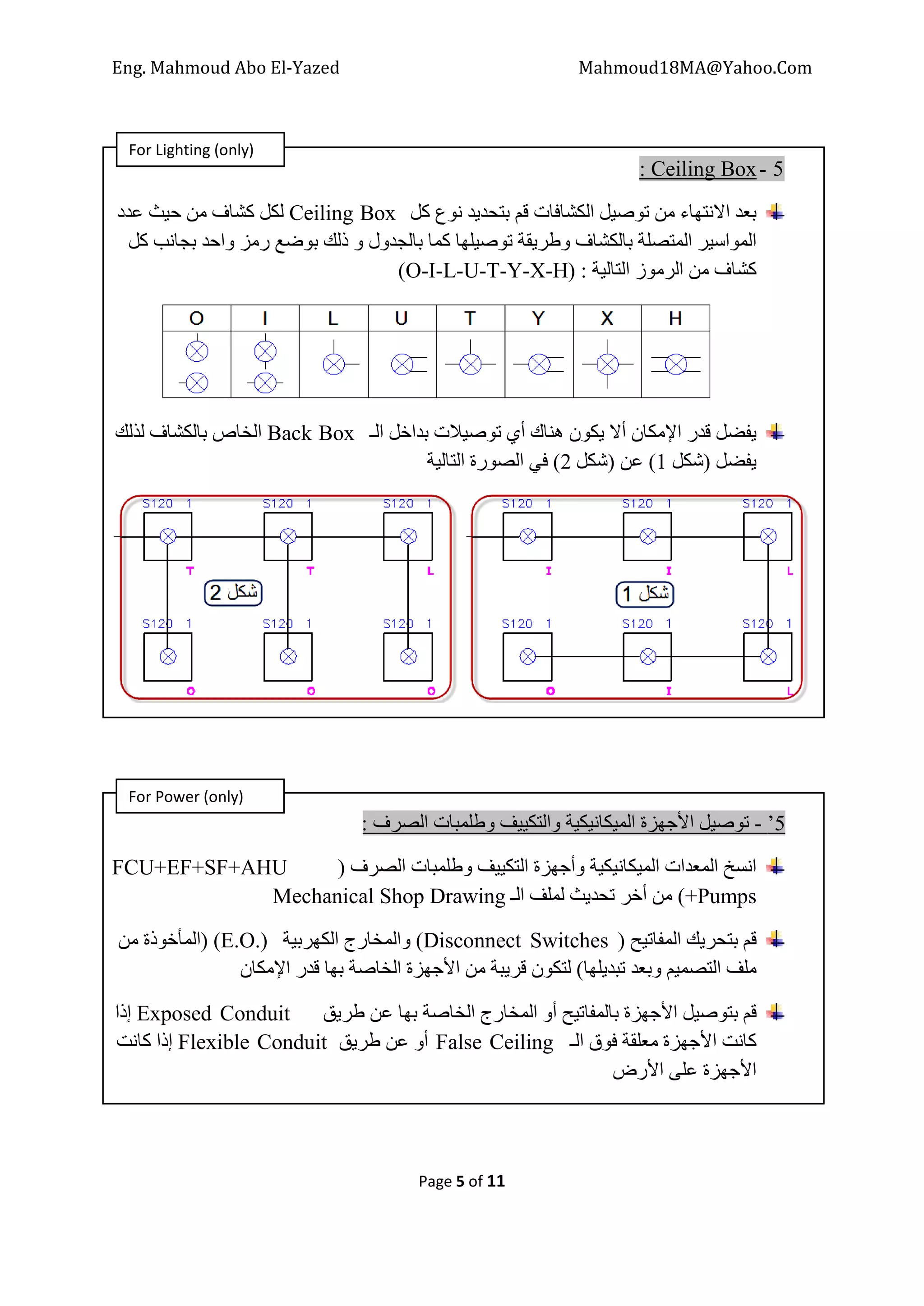 Electrical shop drawing_01 | PDF