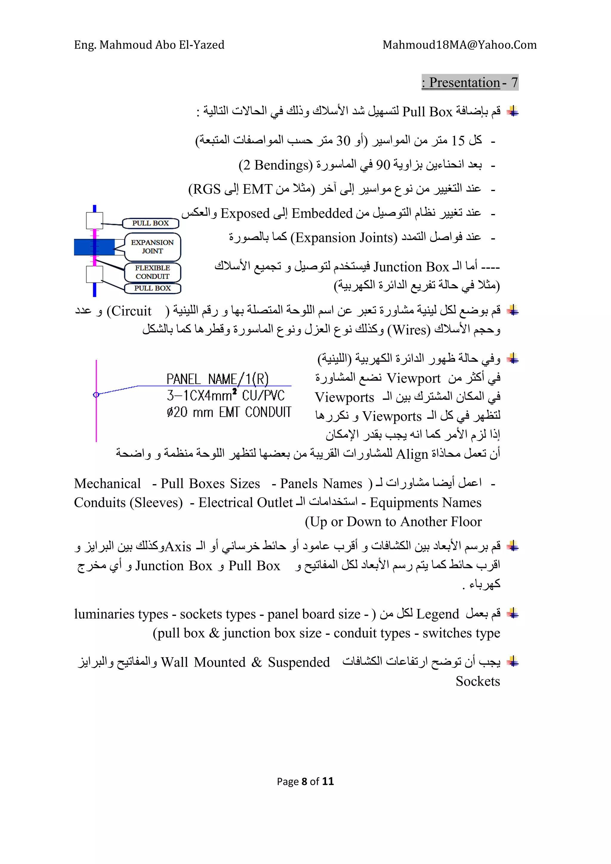 Electrical shop drawing_01 | PDF
