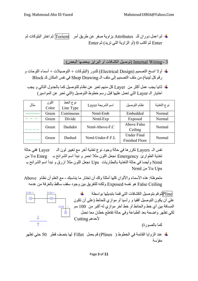 Electrical shop drawing_01 | PDF | Technology & Computing