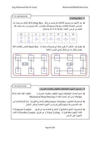 Electrical shop drawing_01 | PDF