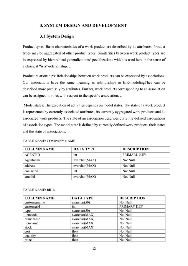 Electrical shop management system project report.pdf