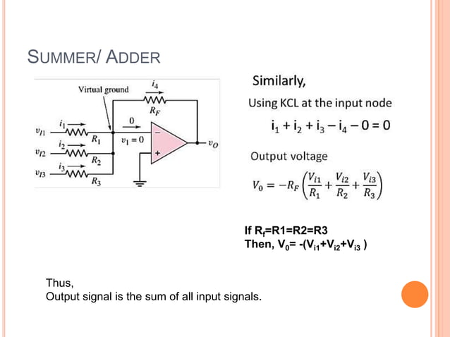Electrical signal processing and transmission | PPTX