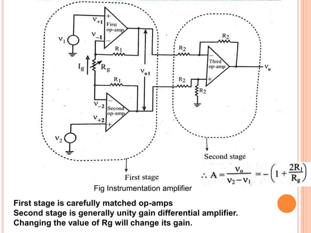 Electrical signal processing and transmission | PPTX